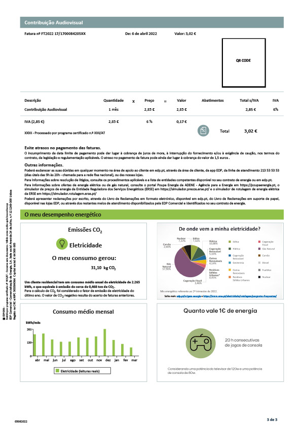 Como ler a sua fatura - Particulares| EDP