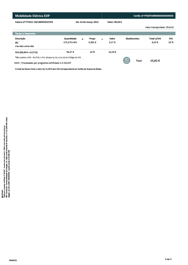 Como ler a sua fatura - Particulares| EDP