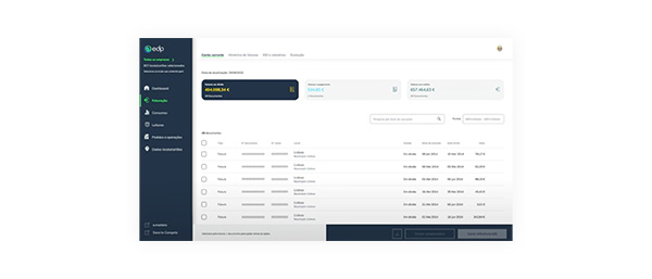 Ligue a sua empresa à EDP com a Área de cliente empresas | EDP